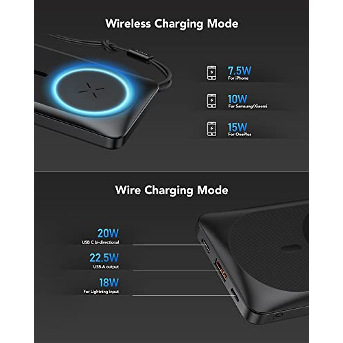 VRURC Magnetic Power Bank, 10000mAh Wireless Portable Charger iPhone, Max 22.5W Fast Charging, USB-C & USB Outputs,Magnetic Battery Charger for iPhone 14/13/12 Series, with Finger Holder - Black