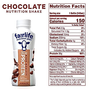 Fairlife Nutrition Plan High Protein Chocolate Shake, 12 pk. World Group Packing Solutions