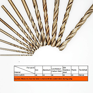 CHEW STEEL TOOLS Metric M35 Cobalt Steel Extremely Heat Resistant Twist Drill Bits with Straight Shank Set of 13pcs to Cut Through Hard Metals Such as Stainless Steel and Cast Iron