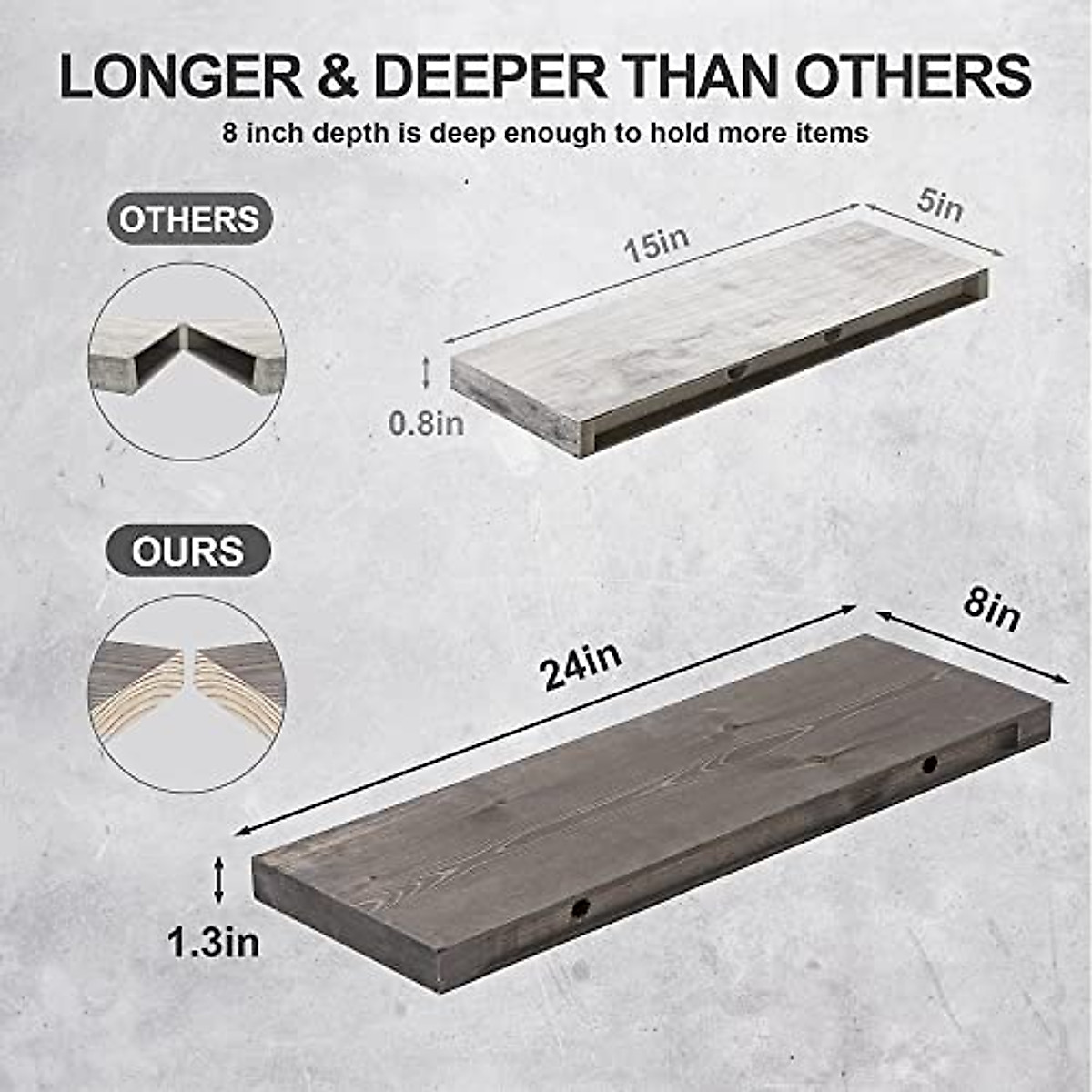 Axeman Floating Shelves 8 Inch Deep, Grey 24 Inch Solid Wood Shelves Set of 2, Wall Mounted Shelves for Living Room Kitchen Bathroom, Grey Washed