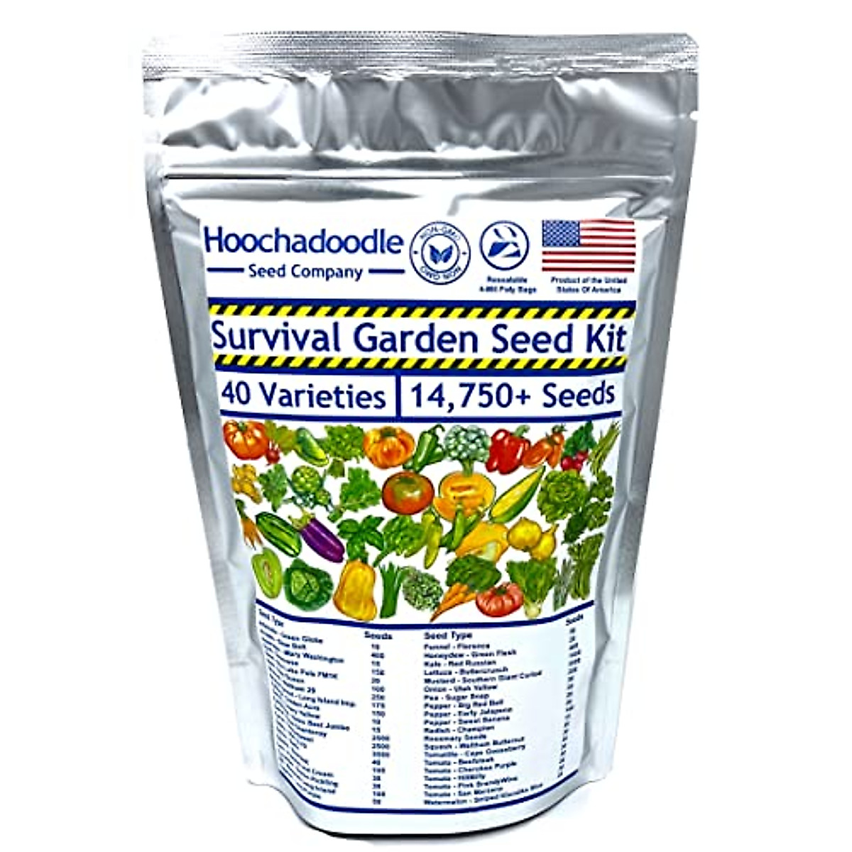 Survival Garden Seed Kit - 40 Varieties, 14,750+ Non-GMO Open Pollinated Seeds Heirloom Survival Seed Kit - Hoochadoodle Seed Company