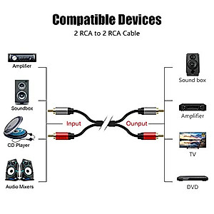 Tan QY 2RCA to 2RCA Cable 3Ft, Gold-Plated 2 RCA Male to 2 RCA Male Stereo Audio Cable for Home Theater, HDTV, Gaming Consoles, Hi-Fi Systems (3Ft/1M)