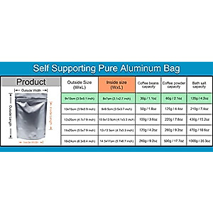 100 Pieces Small Silver Pure Aluminum Foil Stand Up for Zip Mylar Bags Lock Long Term Food Storage Resealable Zipper Lock Bag Heat Seal Airtight Packaging Pouch 3.5x5.1 inch