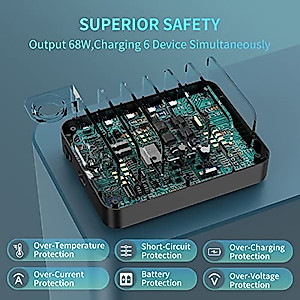 Charging Station for Multiple Devices,68W 6 Ports Charging Dock with PD 20W USB-C & Quick Charge 3.0,8 Short Charging Cables Included,i-Watch Holder, Compatible with Cellphone iPad,Tablets