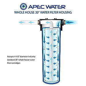 APEC Water Systems HBB-20 20 inch Whole Water Filter Housing 1 inch Inlet/Outlet, Blue