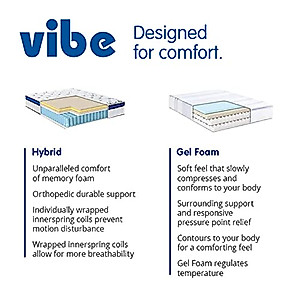 Vibe Gel Memory Foam 12-Inch Mattress | CertiPUR-US Certified | Bed-in-a-Box, Full