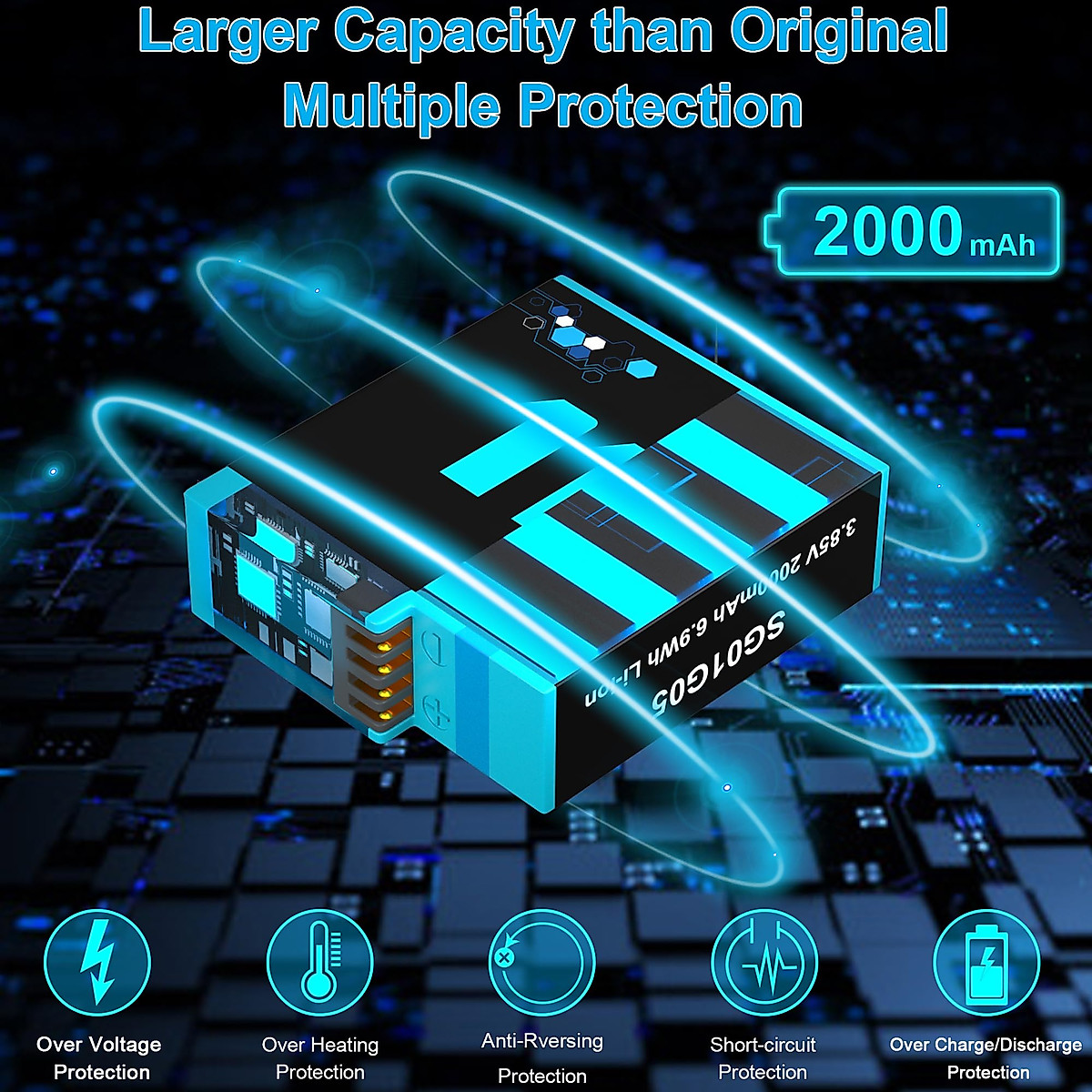 TOMSHEIR 2000mAh Hero 12/11/10/9 Battery 2-Pack and 3-Channel USB Charger with High Speed Micro SD Card Reader Function (Fully Compatible with Gopro Hero 12 11 10 9 Black Official)