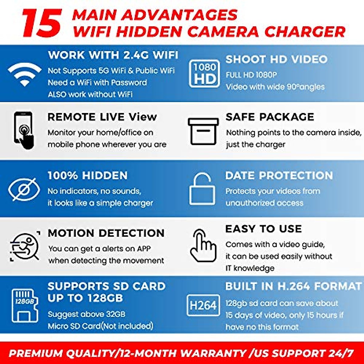TOQI Spy Camera Wireless Hidden WiFi Camera with Remote Viewing, 2023 Newest Version 1080P HD Nanny Cam/Security Camera Indoor Video Recorder Motion Activated, Support iOS/Android, White, No Audio