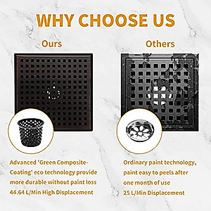 Sanycasa 6 Inch Square Shower Drain with Flange SUS 304 Stainless Steel Shower Floor Drain Removable Quadrato Pattern Grate - Watermark&CUPC Certified - Includes Hair Strainer - Oil Rubbed Bronze