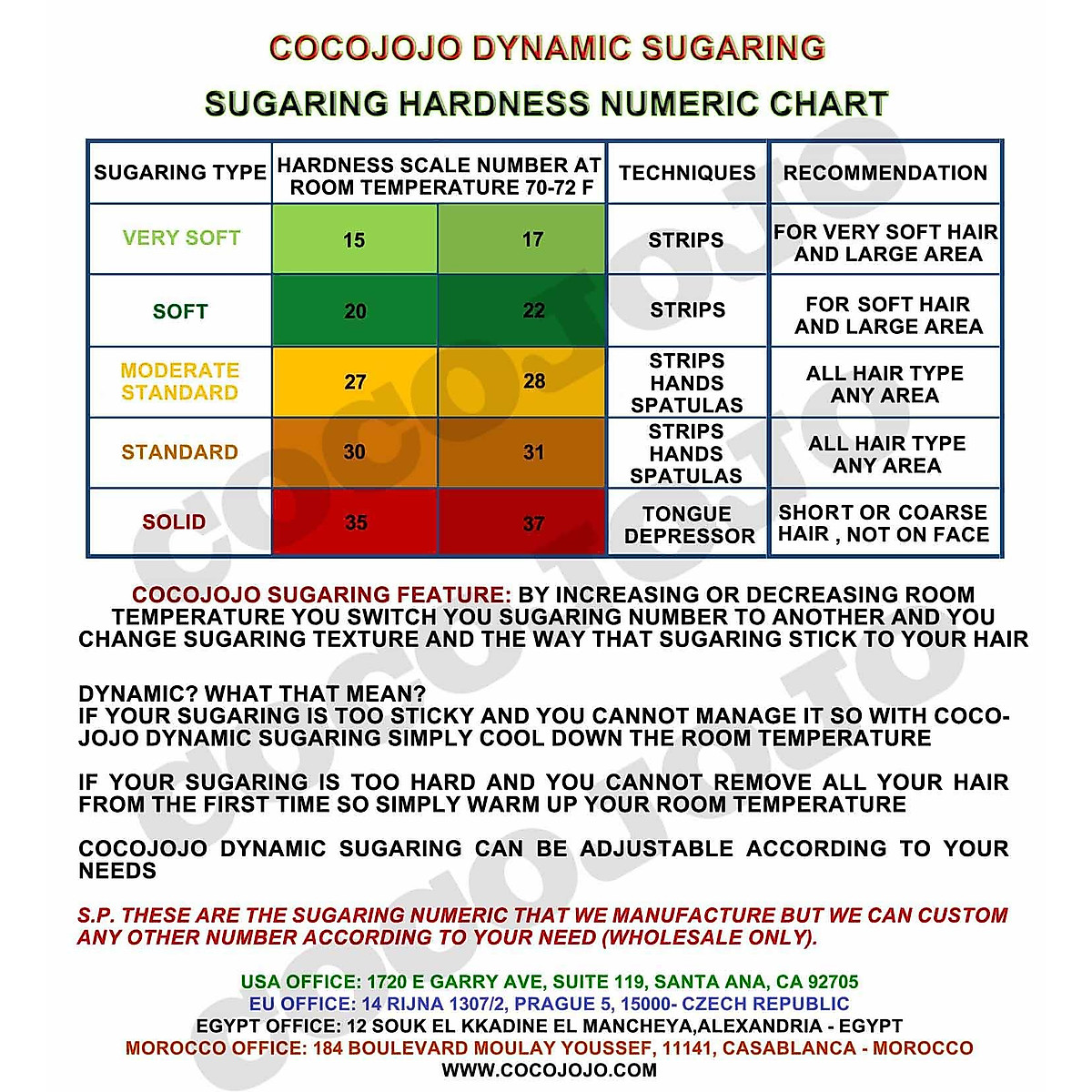 Cocojojo 8 Oz Cleopatra Sugaring Egyptian Sugar Wax Sugaring Hair Removal Natural Paste with Egyptian Calendula and Chamomile - Firm Sugaring for Women and Men