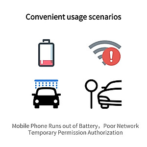 Tesla Model 3 Key Cards with Bi fold Wallet