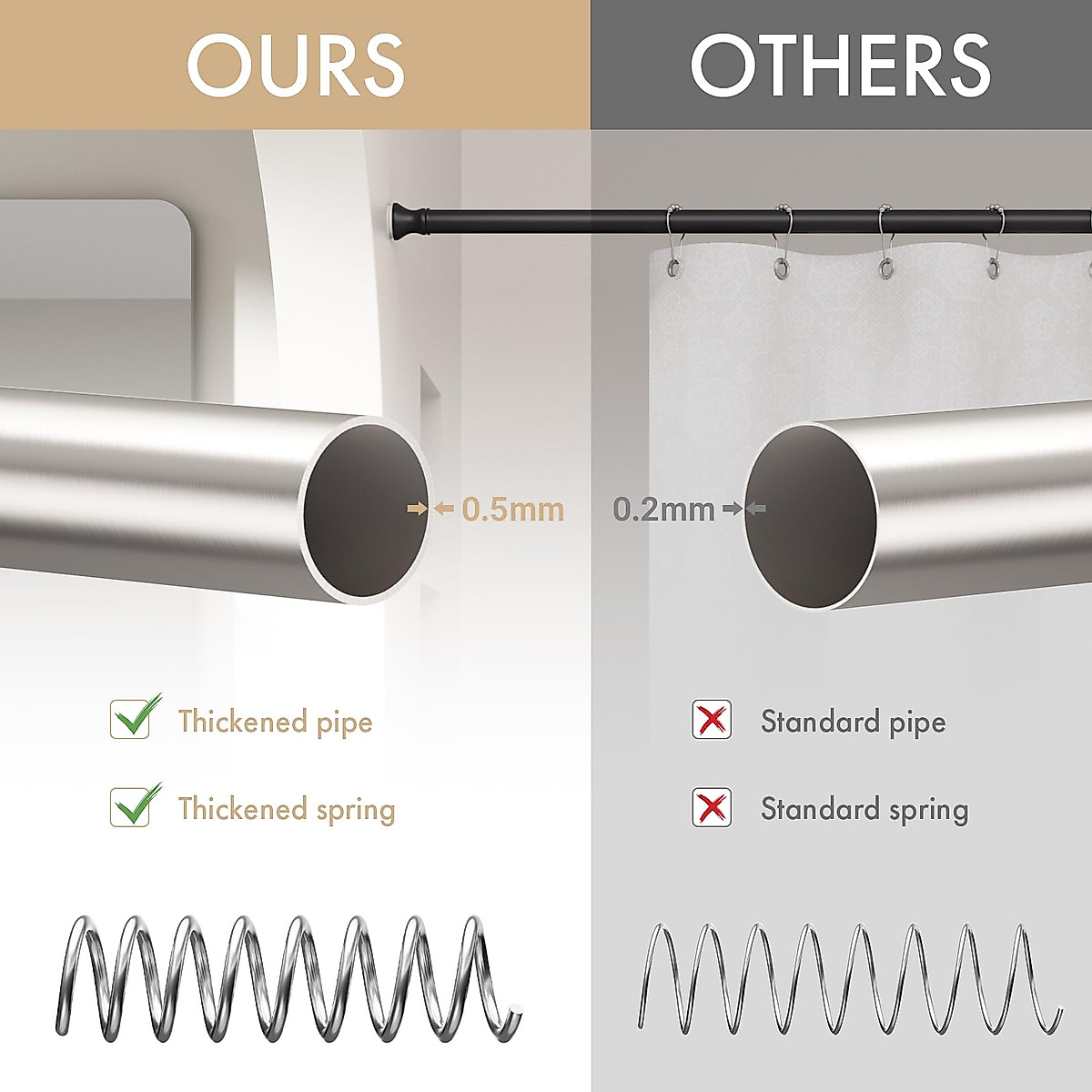 Amazer Spring Tension Curtain Rod - 54-90 Inches Rust-Resistance Shower Curtain Rod Bathroom Rod, Nickel