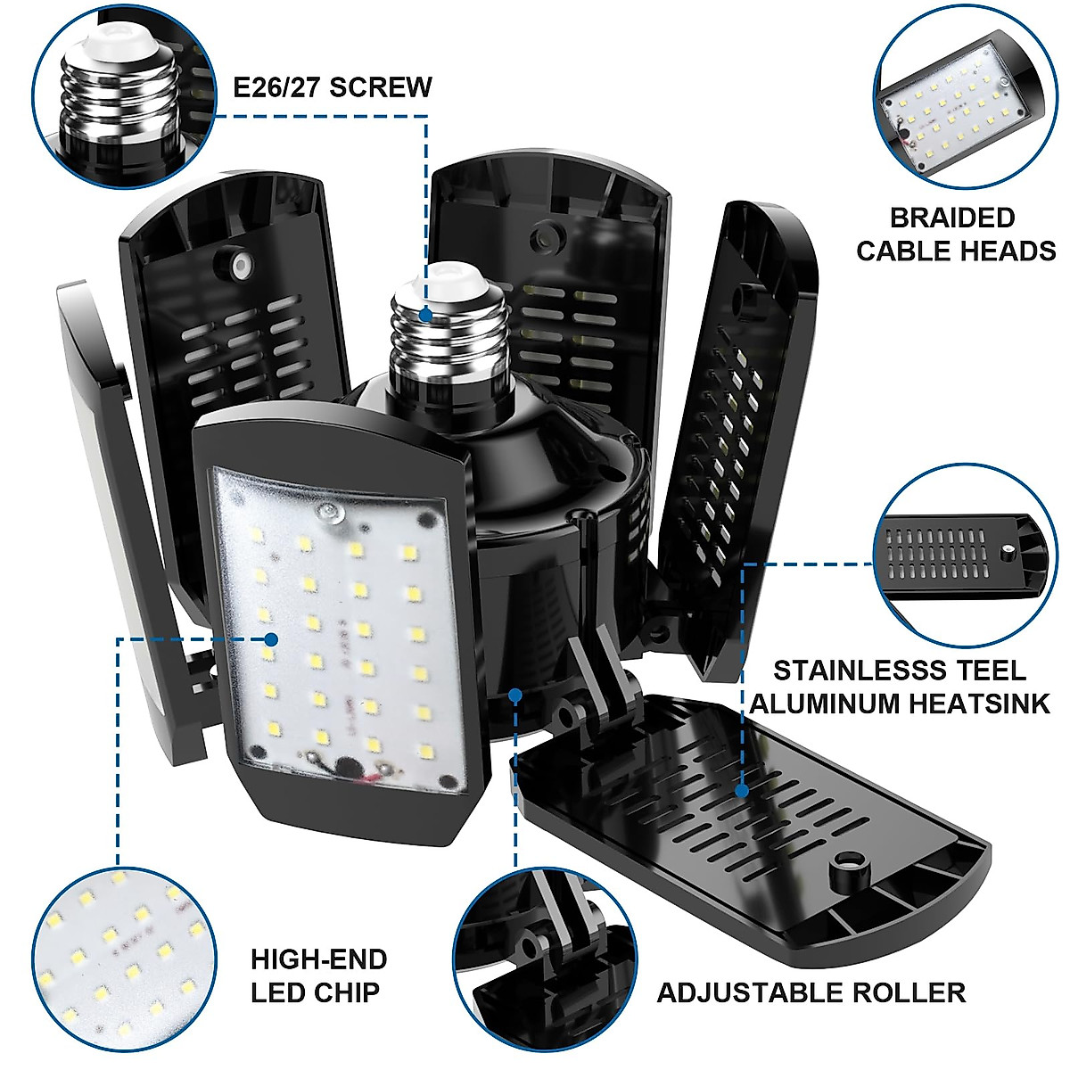 Doeklpo 2 Pack LED Garage Lights,150W LED Shop Light,15000LM LED Garage Ceiling Lights,Garage LED Lighting with 6+1 Deformable Panels,E26/E27 Garage Lights Ceiling LED for Warehouse Garage,Workshop