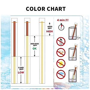 SuperCheck Pool and Spa Salt Test Strips for Sodium Chloride Level Testing, 0-6000 ppm, 2 Packs, Pool Salt Test Strips, Measure Chloride Ion Contents in Chloride Based Salt Solutions, Pool Salt Tester