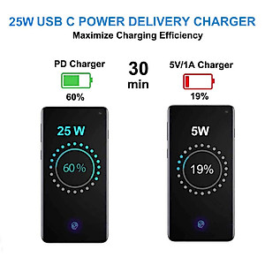USB C Charger,PD 25W Super Fast Charger for Samsung Galaxy S23/S23+/S23Ultra/S22/S22+/S22Ultra/S21/S21+/S21 Ultra/S20/S20+/S20 Ultra/Note 20/Note 20 Ultra/Note 10/Note10+