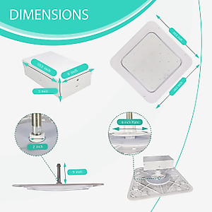 3BRIX 180W Canopy Lights Outdoor Extra -Bright 25000LM LED Canopy Light - Instant On, Flicker-Free, UL Listed, Heavy Duty, IP65 Waterproof Gas Station, Carport, Warehouse Light Fixture