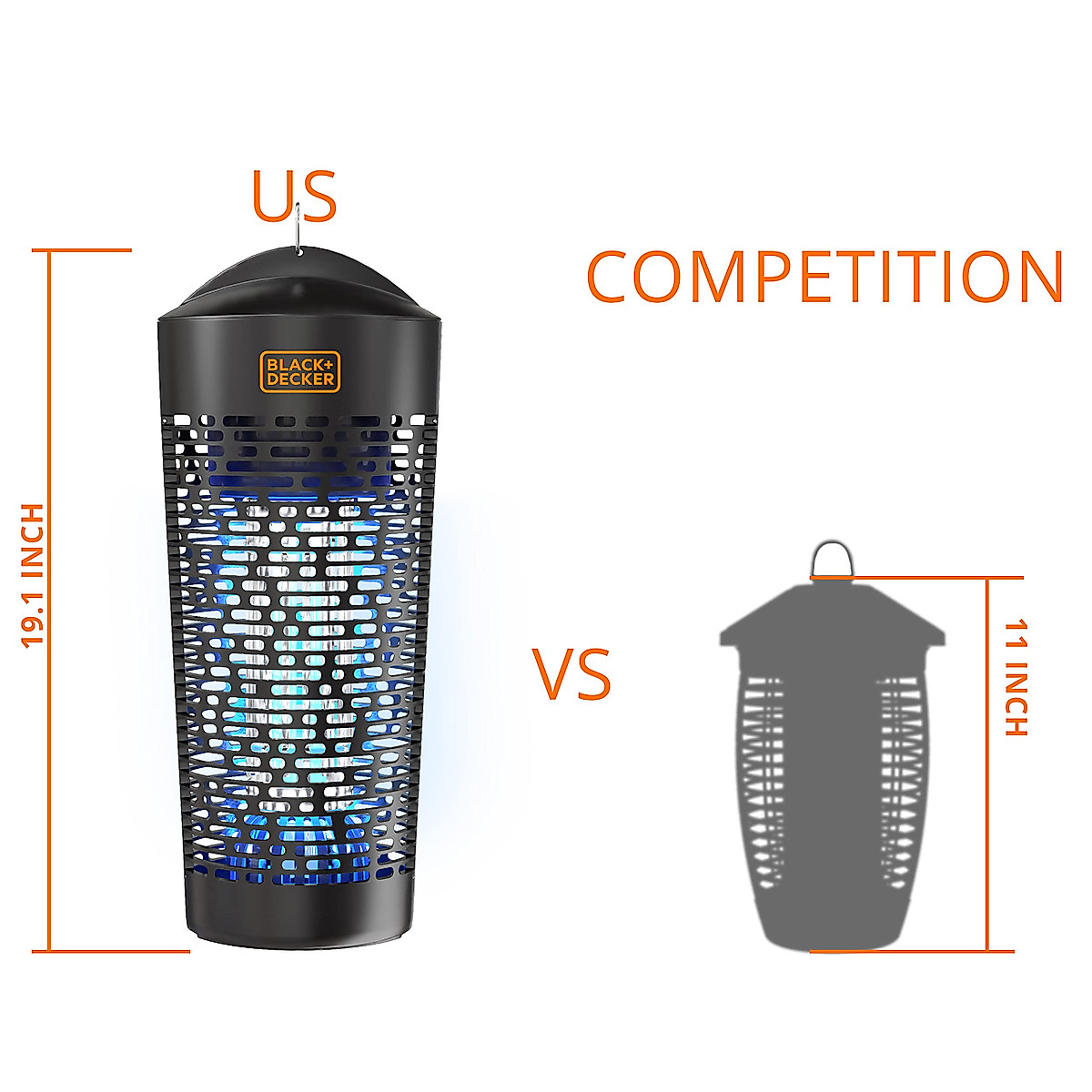 BLACK+DECKER Bug Zapper- Mosquito Repellent & Fly Traps for Indoors- Mosquito Zapper & Killer- Gnat Trap Bug Catcher for Insects Outdoor, Half Acre Coverage & Free Bulb Included