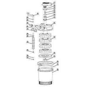 SUN CPF-2500 Grech Pond Bio Pressure Filter, UVC Upto 1600 gal, 13W