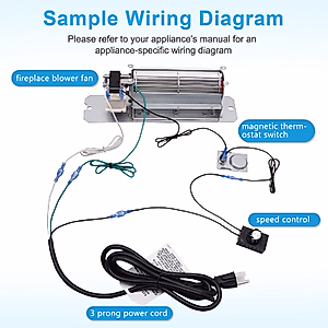 Hipoilk GZ550 Fireplace Blower Fan Kit for Napoleon & Continental Gas Fireplaces, GZ550-1KT GZ552 GZ550-KT B440-KT Fireplace Blower Kit