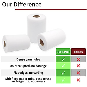 White Tulle Fabric Rolls 6 Inch by 100 Yards (300 feet) Fabric Spool Tulle Ribbon for DIY White Tutu Bow Baby Shower Birthday Party Wedding Decorations Christmas Craft Supplies