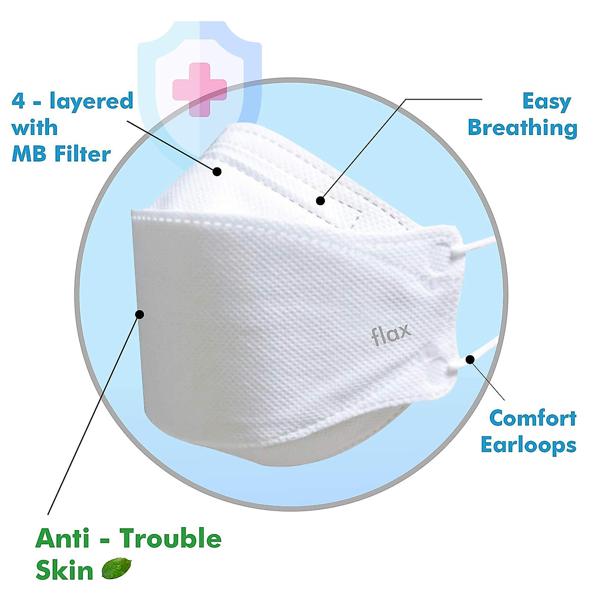 [20Packs] KF-94 - Face Protective Mask for Adult (White) [Made in Korea] [20 Individually Packaged] KN FLAX Premium KF-94 Certified Face Safety White Dust Mask for Adult [English Packing]