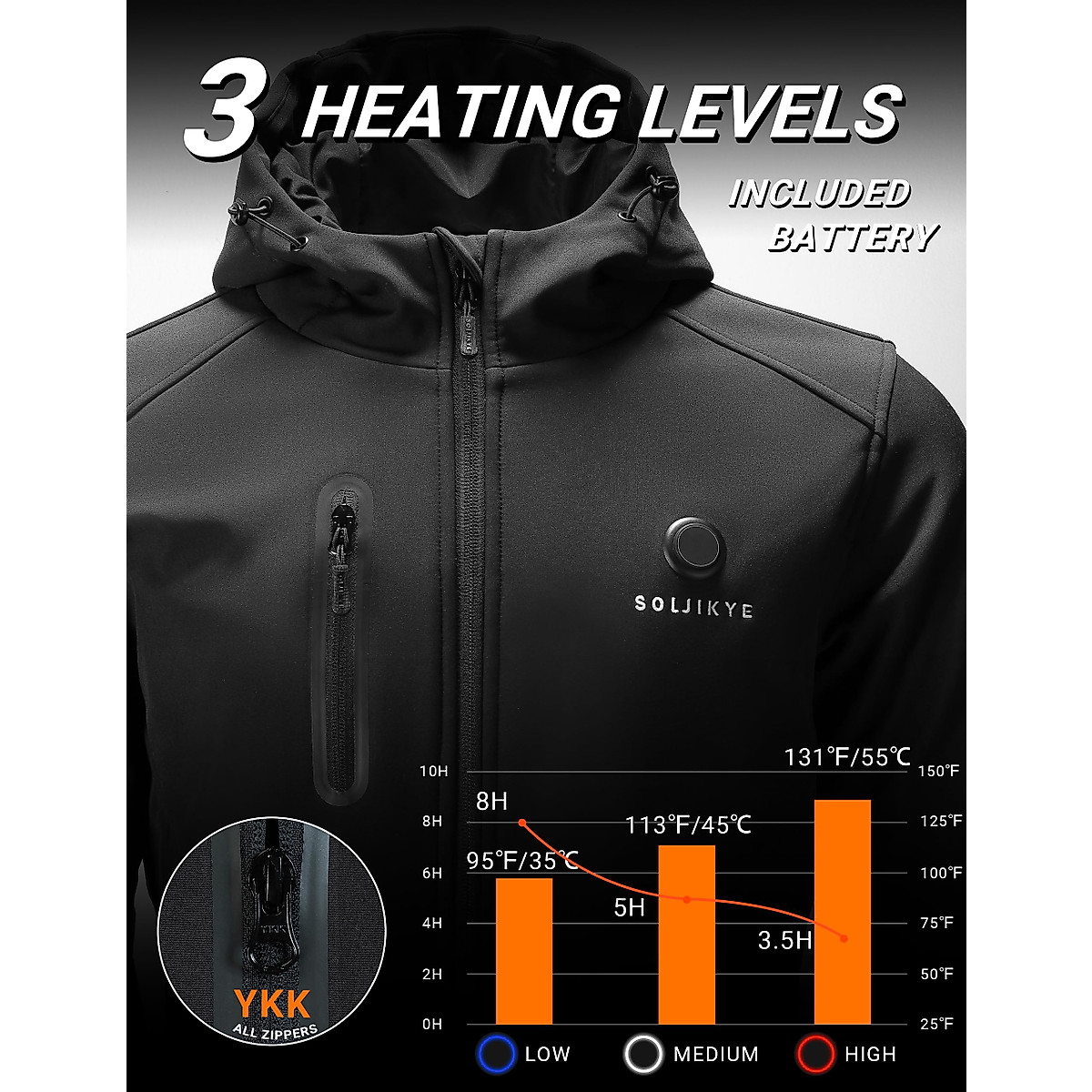 SOLJIKYE Heated Jackets for Men with Battery Pack, Winter Windproof Soft Shell Electric Heated Coat, Black