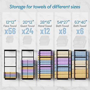 KDFurn Towel Racks for Bathroom, Towel Storage Rack for Rolled Towels, Towel Holder Wall Mounted Metal Organizer for Bathroom, Living Room, Bedroom.