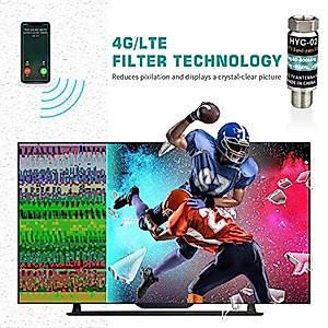 LTE Filter for TV Antenna - RF Interference Filter Improves Digital Antenna Amplifier - 4G Filter Reduce Interference from Cell Phones Towers