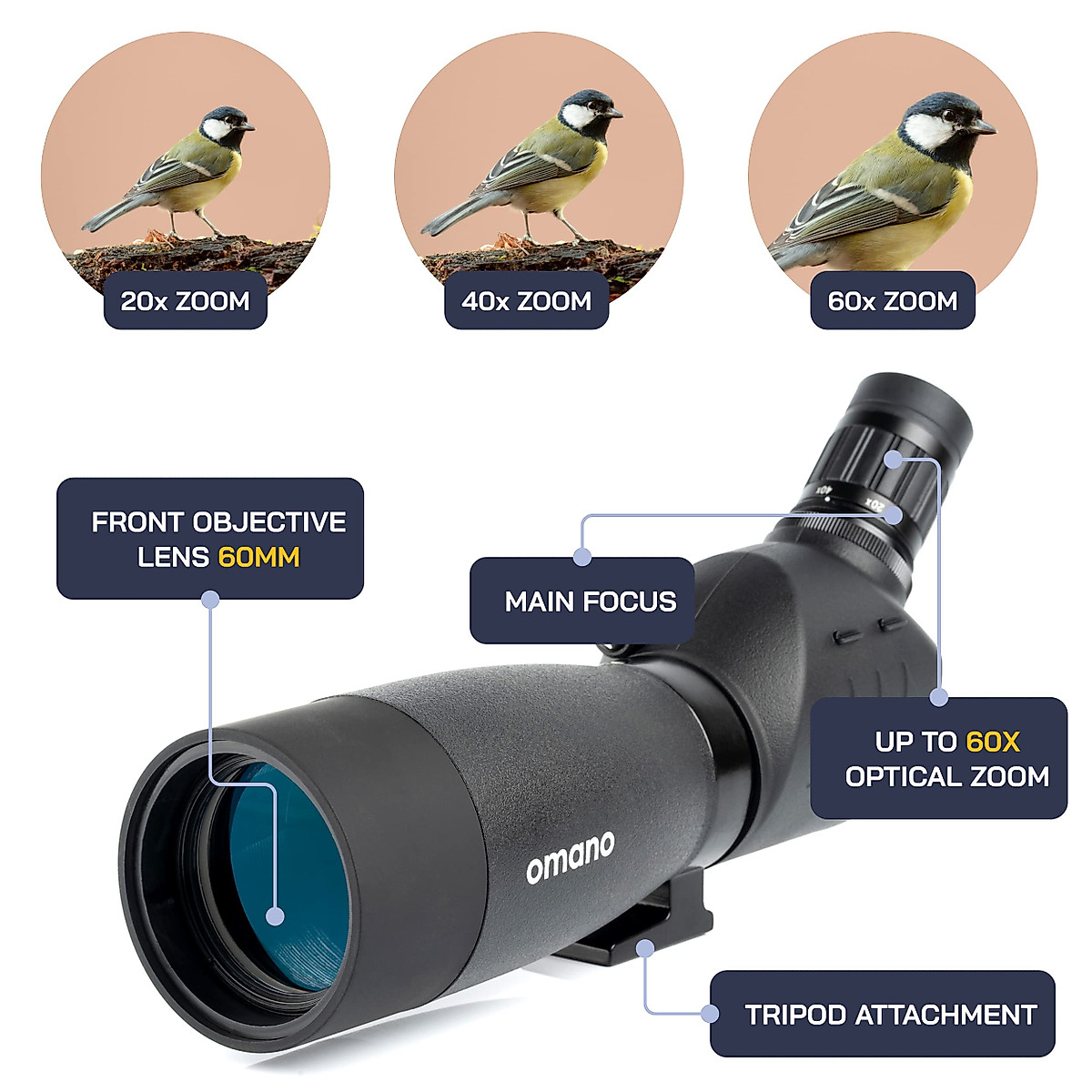 Omano Smithsonian Spotting Scopes for Target Shooting – 20-60x60 Spotting Scopes for Bird Watching – Best Spotting Scope with Tripod and Phone Adapter for Adults – includes Smithsonian Bird Guide