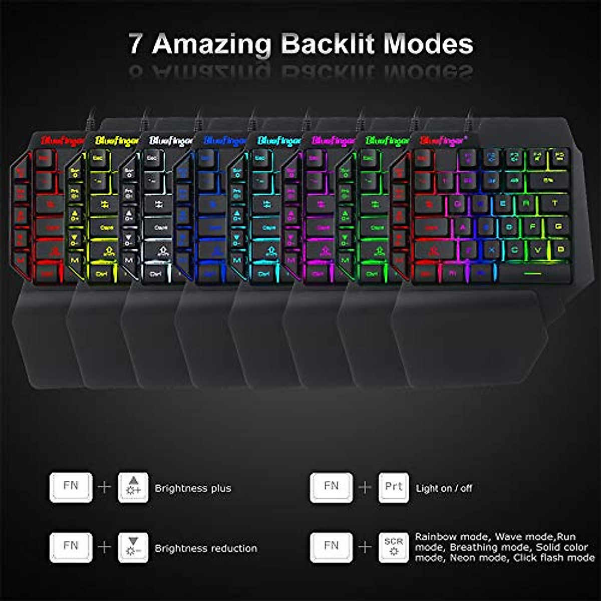 One Hand RGB Gaming Keyboard and Backlit Mouse Combo,USB Wired Rainbow Letters Glow Single Hand Mechanical Feeling Keyboard with Wrist Rest Support, Gaming Keyboard Set for Game