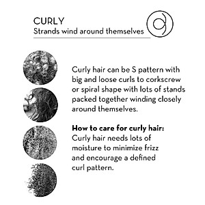 Vernon François Conditioner For Curly Hair - Natural Silicone Free Conditioner Spray with Coconut and Castor Oil Blend to Nourish Curls 6.8oz