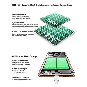 Original Oppo Reno 9 Pro+ Pro Plus 5G Smartphone 16G+512GB 6.7"120Hz AMOLED Snapdragon8+Gen1 Android13 50MP Camera Octa Core 80W Super VOOC FaceID 4700mAh OTG NFC by-（CTM Global Store） (Black 12+512)