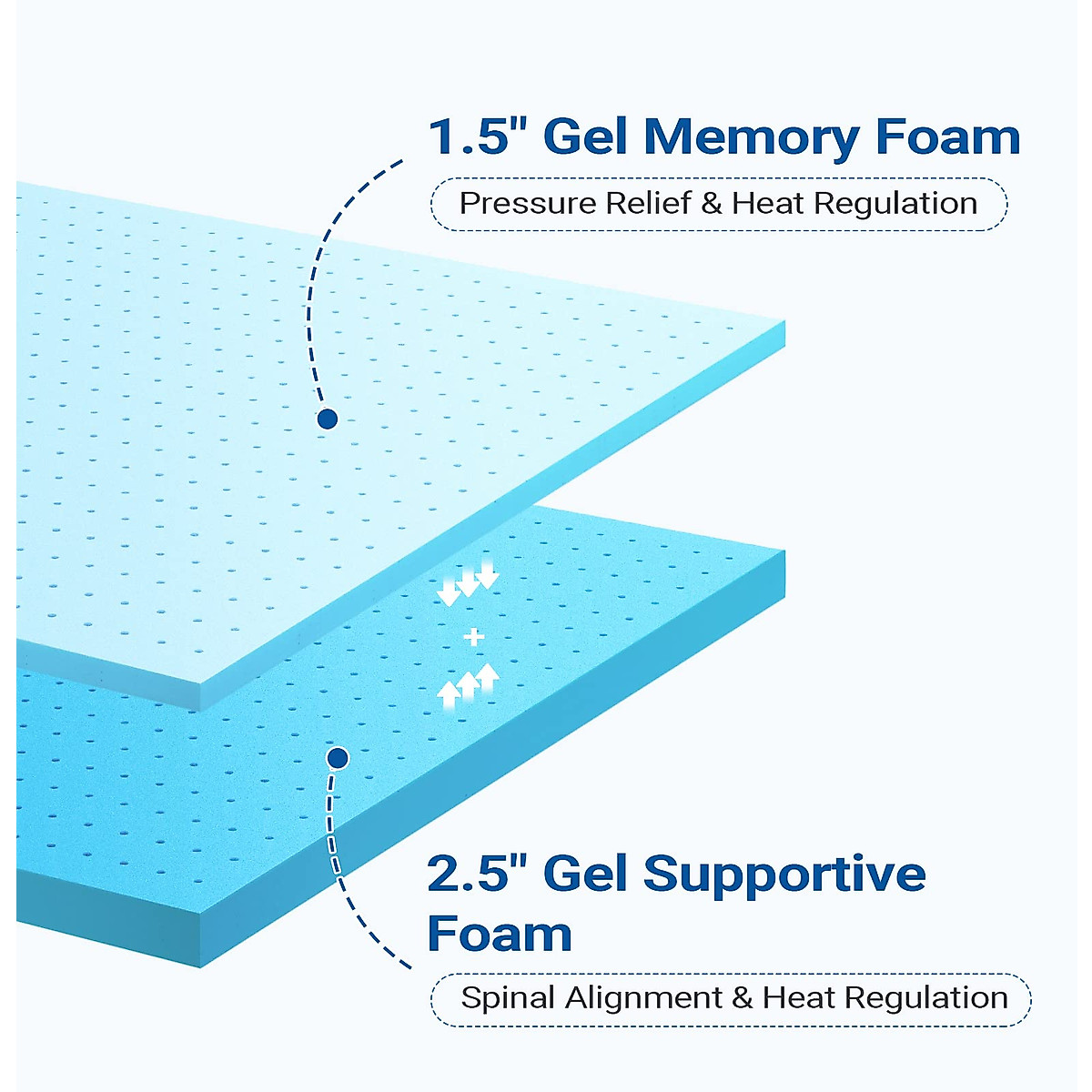 Maxzzz 4 Inch Mattress Topper King - Cool Gel Memory Foam Mattress Topper Extra Firm Bed Topper, Hard Mattress Topper for Back Pain Relief, CertiPUR-US Certified