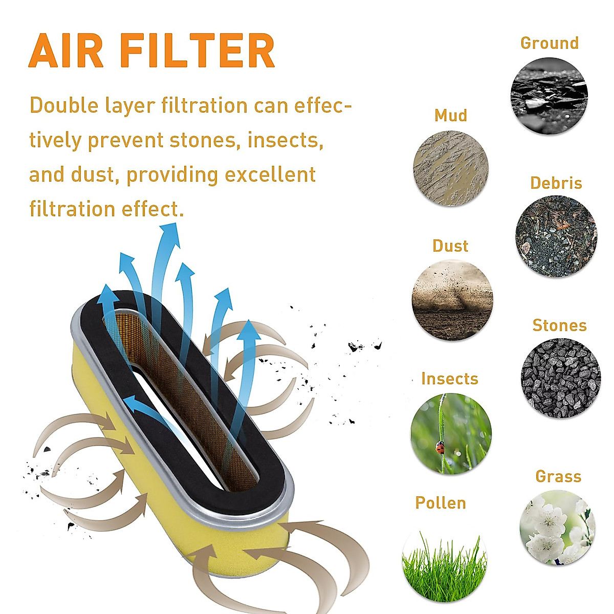 17210-ZE6-505 Air Filter Replacement for HONDA HR194 GV200 GXV120 GV150 HR214 HR215 HP400 HR195 HR21 HRA214 HRA215 17211-888-013 17210-ZE6-003