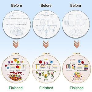 Embroidery Kit Beginners Embroidery Stitch Practice kit, chfine 3 Sets Hand Embroidery Starter Kit with 1 Hoop Learn 25 Different Stitches for Craft Lover Adult Stitch with Embroidery Skill Techniques