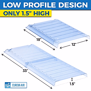 Eureka Air Under Furniture Magnetic Vent Extender, 1.0mm Thick Premium Material, Fits Floor Registers 10" and 12" Wide, Adjusts from 17" to 33" Long