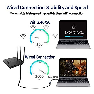 USB C to Ethernet Adapter Ankmax UC312G1 USB Type C Wired LAN Adapter [RJ45 / Gigabit Compatible/Thunderbolt 3] Gigabit Ethernet [Up to 1000 Mbps/No Drive Required] Compatible with Type C Devices