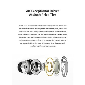 Fanmusic Truthear HOLA Earphone Dynamic in-Ear Minitors with 0.78 2Pin Interchangeable Cable(with Mic)