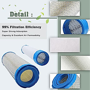 11013-7020 Air Filter & Pre Filter Replacement for Kawasaki 11013-7044 11013-7045 11013-7019 John Deere M131802 M144100 Gravely 21536900 Ariens 00181071 Kohler 2508301-S 2508304-S Lawn Mower