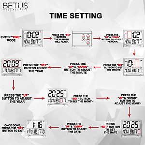 Betus Digital Travel Alarm Clock - Foldable Calendar Temperature Timer LCD Clock with Snooze Mode - Large Number Display, Battery Operated - Compact Desk Clock for All Ages (Silver, No Backlight)