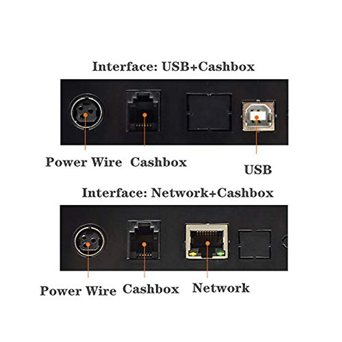 80MM POS Thermal Receipt Printer Compatible 80mm Thermal Paper Rolls sec High- Pos Printer with Auto Cutter ESC/POS Command Support Windows Mac Pos System(Black)(USB)