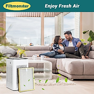 Filtmonster Upgraded MA-25 H13 True HEPA Replacement Filter for MA-25 Air Purifier，3-in-1 True HEPA, Activated Carbon and Pre-Filter（2 Set）