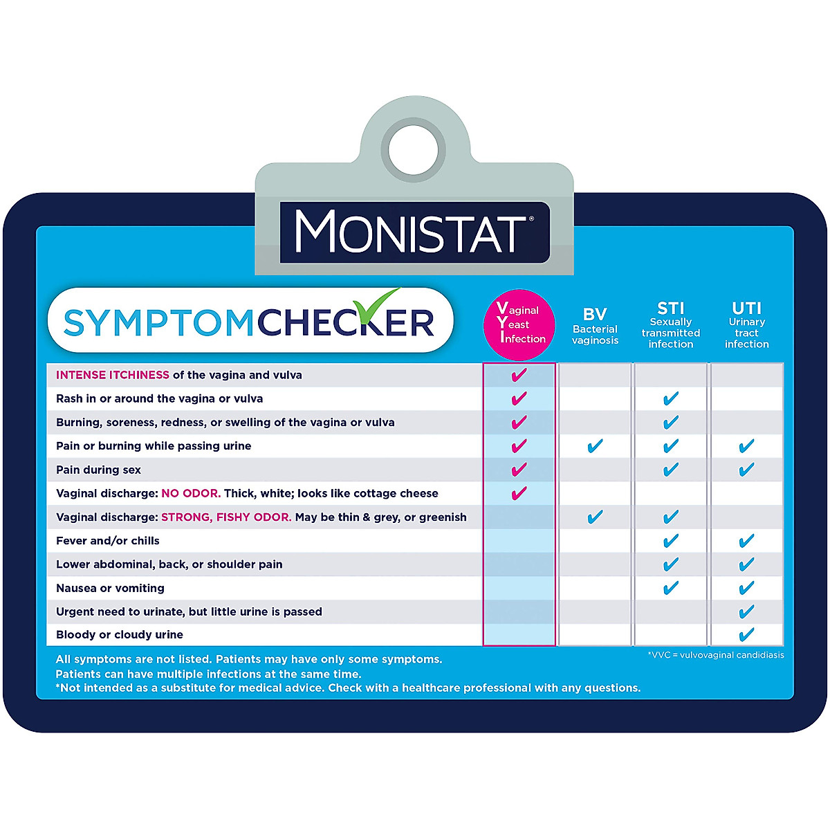 Monistat Instant Itch Relief Cream for Women, Maximum Strength Feminine Itch Care, 1 oz, 2 Pack