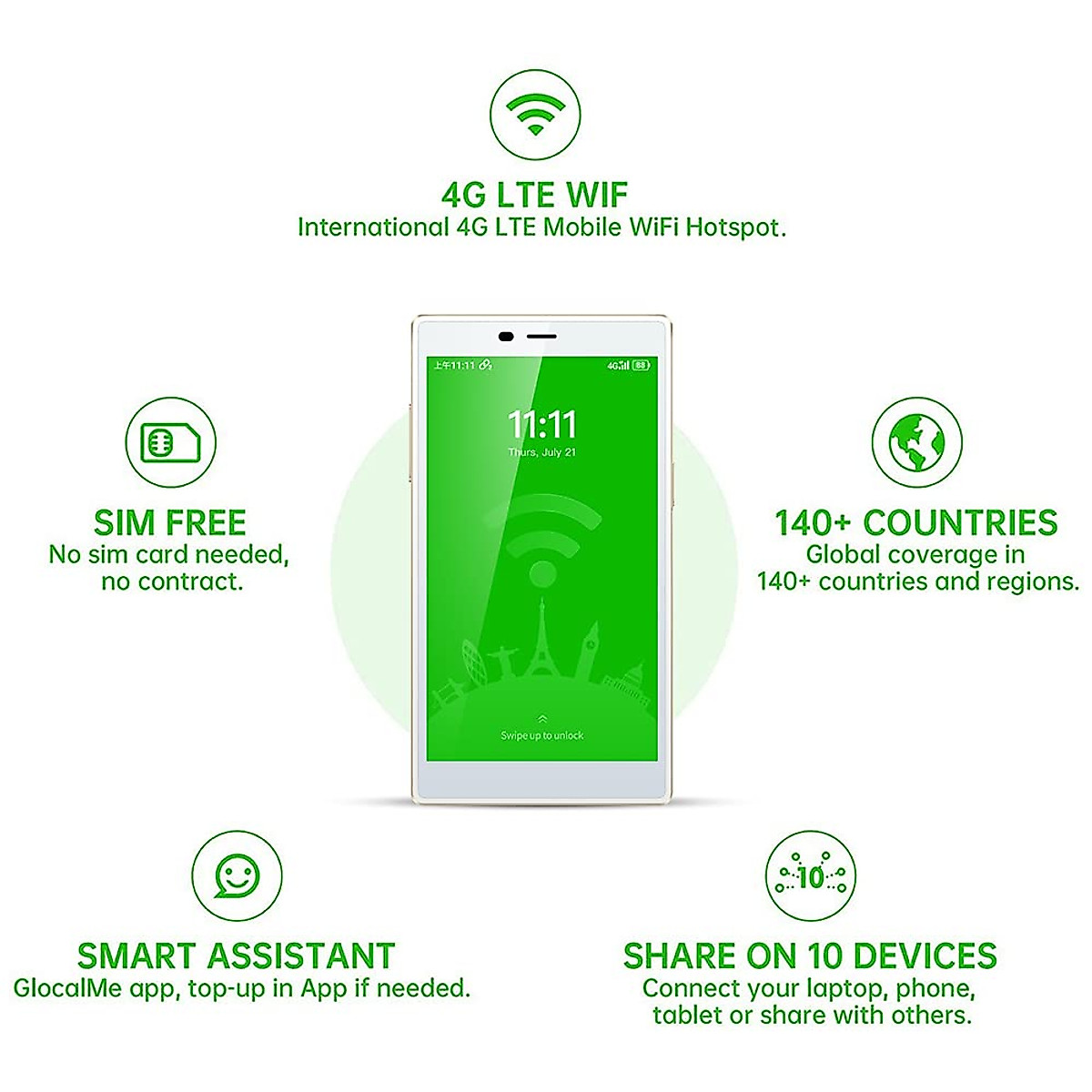 GlocalMe G4 Pro 4G LTE Mobile Hotspot Router & Protective Case, with US 8GB & Global 1.1GB Data, 5” Touch Screen LCD Display Portable WiFi Hotspot for Travel, No Contract, SIMFREE, Pocket WiFi Device
