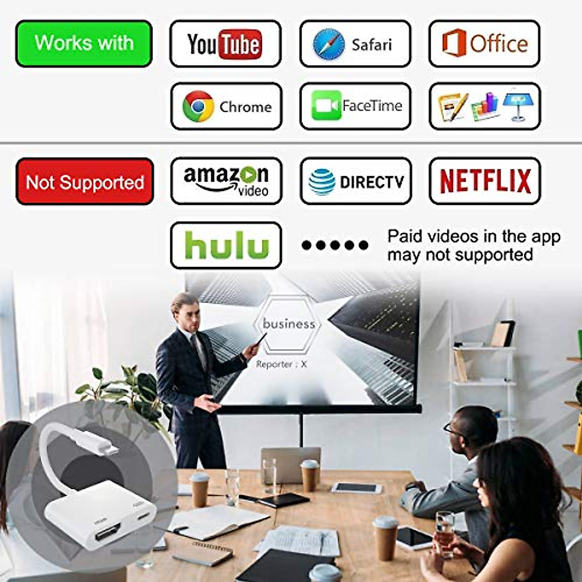 FEINODI HDMI Adapter (5 in 1-2)