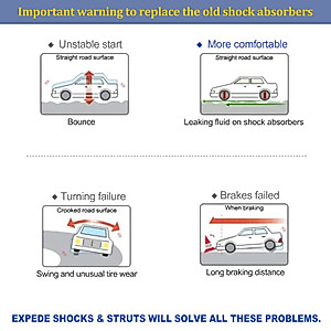 EXPEDE - Front Shock Absorber Kit fit for 4WD 1997-2003 Ford F-150 1997-2002 Ford Expedition