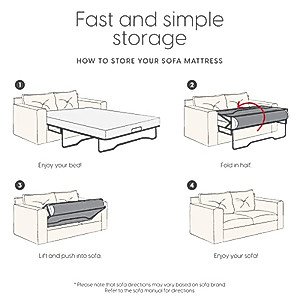 Milliard 4.5-Inch Memory Foam Replacement Mattress for Queen Size Sleeper Sofa and Couch Beds (Sofa Not Included) - Queen