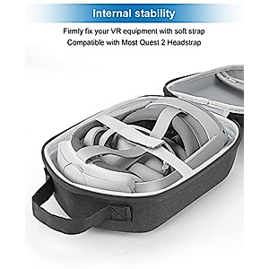 Case For Oculus Quest 2, Carrying Case Compatible With Meta/Oculus Quest 2 Basic VR Gaming Headset And Touch Controllers Accessories, Suitable For Travel And Daily Storage