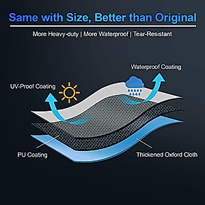 Comnova Charcoal Kettle Grill Cover - 600D BBQ Cover for Weber 22 Inch Charcoal Grill, Heavy Duty & Waterproof Covers for Weber 22 Inch Master Touch Charcoal Grill, Original Kettle Grill and More