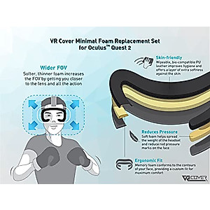 VR Cover Minimal Foam Replacement for Meta Quest 2 - Dark Grey